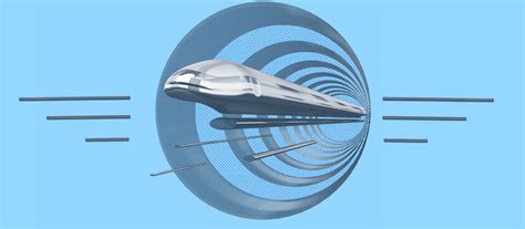 how to increase site speed using ispmanager tools — ispmanager blog