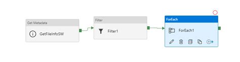 azure data factory get metadata can filter the meta data by folder