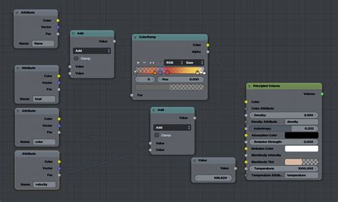 cycles render engine how to create fire materials using the new