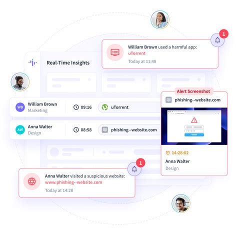Insider Threat Detection