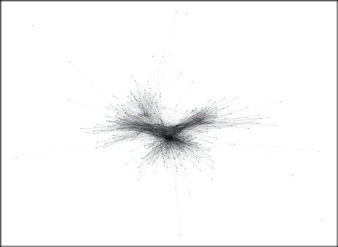 python nodes clusters on weighted graph visualization stack overflow