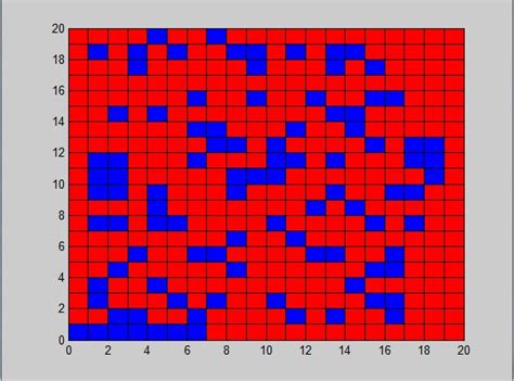 Matlab 01矩阵绘图 百度知道