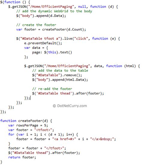 efficient paging with webgrid web helper asp mvc 3 rc dotnetcurry