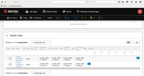 generating hive query metrics and more using driv cloudera