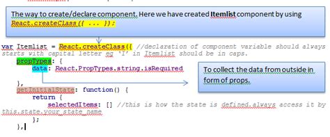 building reactjs component and integration of reactjs with angularjs