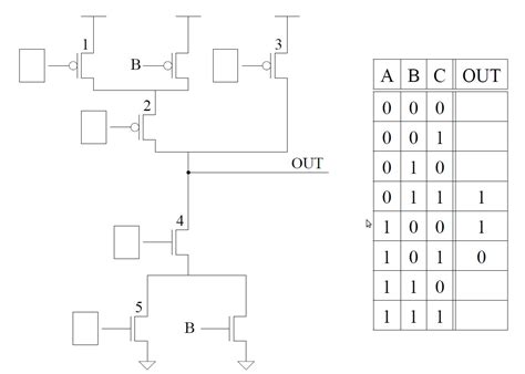 4 Input Or Gate Truth Table