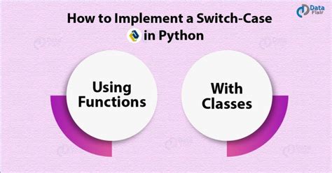 2 simple ways to implement python switch case statement dataflair
