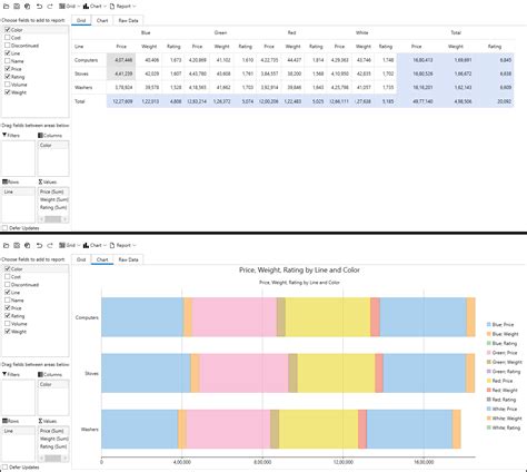 introducing flexpivot a new pivot grid for wpf componentone