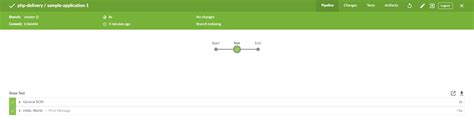 build a delivery strategy for php using docker and jenkins