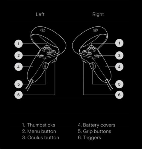 phasmophobia vr controls