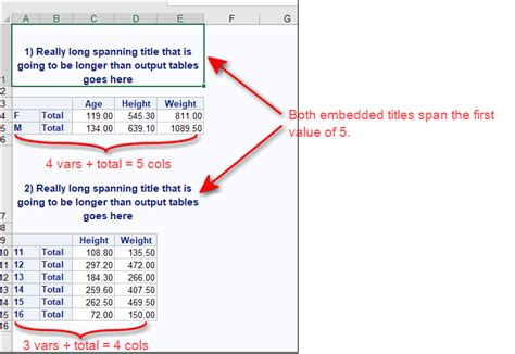 formatting titles in proc tabulate using ods excel sas