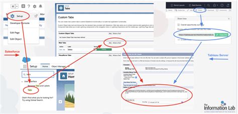 partner object salesforce quotes home