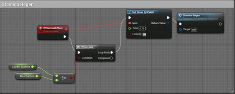 c unreal engine event handling inside while loop stack