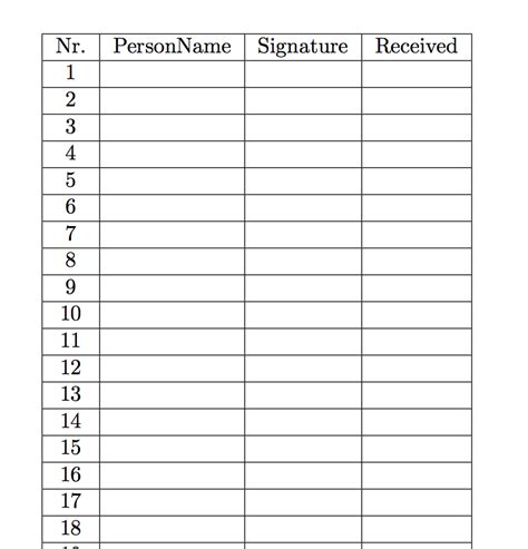 columns latex table displays row numbers using