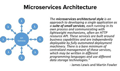 building serverless microservices on aws by riyaz medium