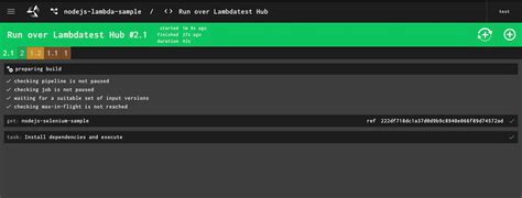 selenium testing with concourse ci and lambdatest lambdatest