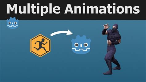 how to import a character with multiple animations into godot