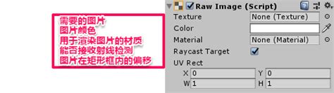 unity ugui raw image中文详解 chinar unity rowimage csdn博客