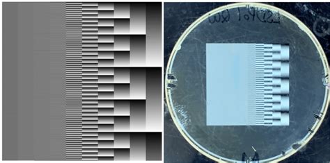 Orientation Angle Of Fast Axis Spatial Polarization Modulator As