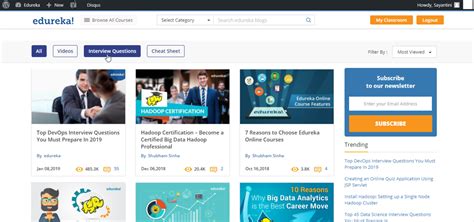 what is functional testing complete guide to automation tools edureka