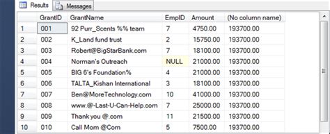 sql server beginning sql 2012 aggregation functions