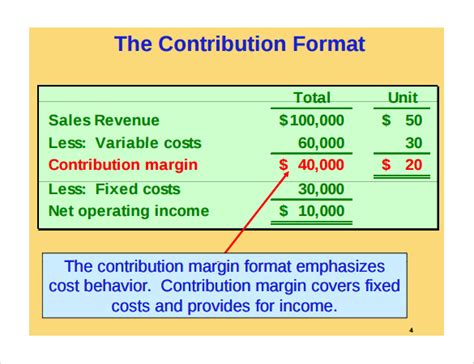 8 Contribution Income Statements Sample Templates