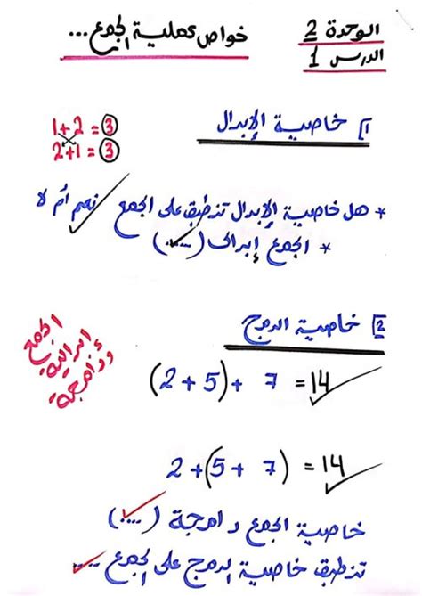 الدرس الأول والثاني والثالث من الوحدة الثانية مدرس دوت كوم