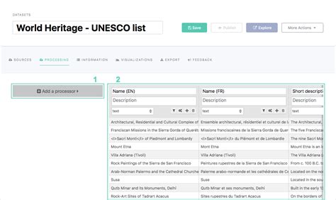 processing data — opendatasoft documentation 1 0 documentation