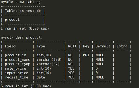 mysql学习 mysql8 0配置双主复制 keepalived实现高可用架构 天翼云