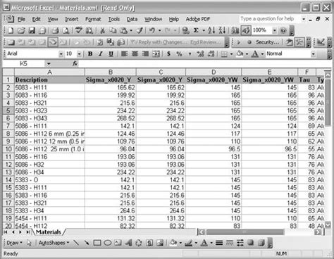 retrieving data from xml files collecting and cleaning