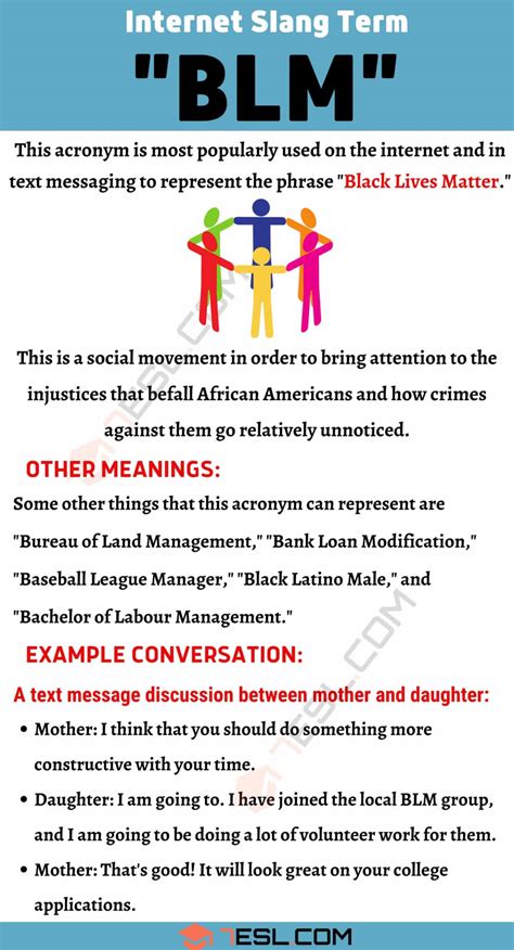 Blm Meaning What Does Blm Mean And Stand For • 7esl