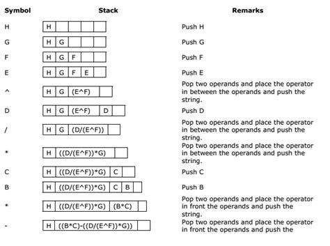 infix japaneseclass jp