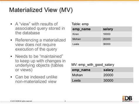 materialized views in postgresql