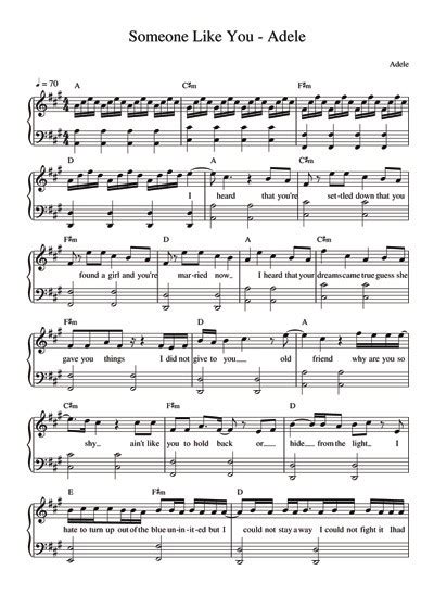 Adele Someone Like You Sheet Music Free Piano Tenetav