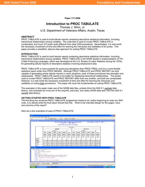 171 2008 introduction to proc tabulate