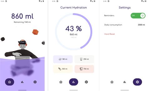 android water reminder app made with flutter using android apis