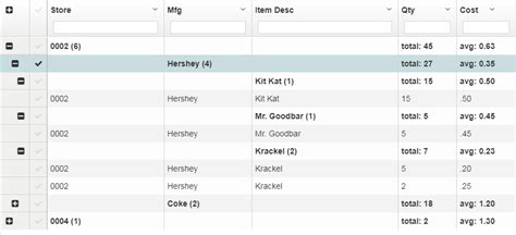 angular ui grid selecting all under grouping stack overflow
