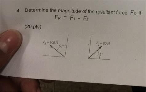 Solved Determine The Magnitude Of The Resultant Force F R If