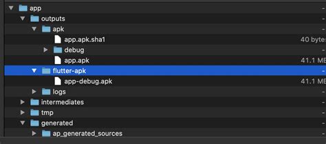 flutter you need to sign your apk or android app bundle