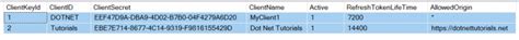refresh token in web api with examples dot net tutorials
