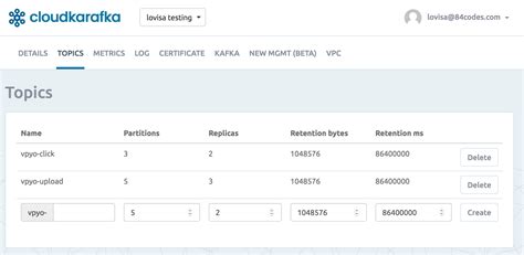 part 2 3 getting started with apache kafka and python