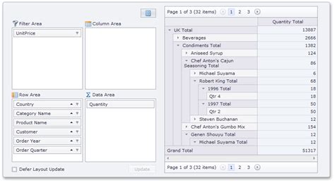 what s new in 2012 devexpress