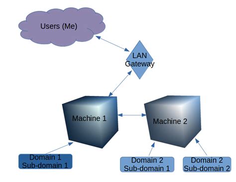eclipse mosquitto docker unable to open log file opt