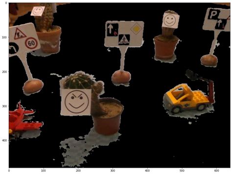 python what hsv color range should i use in opencv to