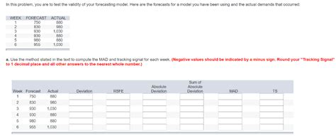 solved in this problem you are to test the validity of your