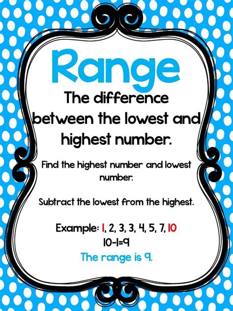 Mean Median Mode Poster