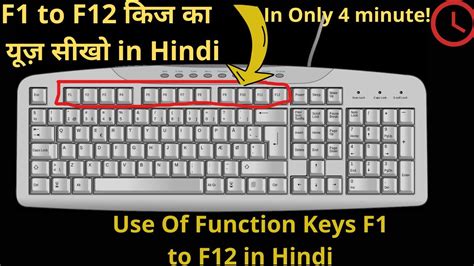 Function Key Use Of Function Key F1 To F12 Keyboard Shortcuts