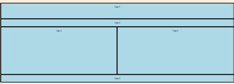 ¿cómo funciona css grid layout victor robles victor robles