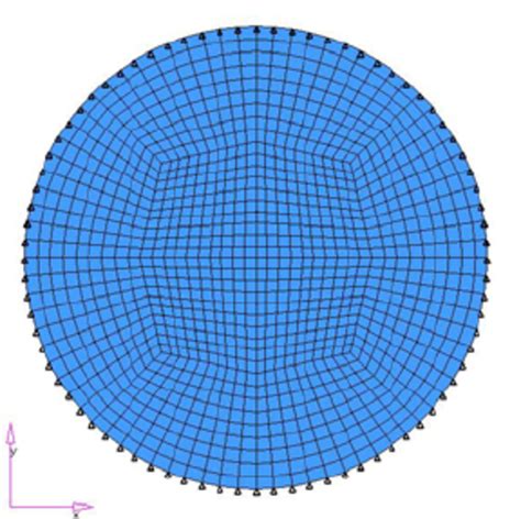 the membrane finite element mesh download scientific diagram