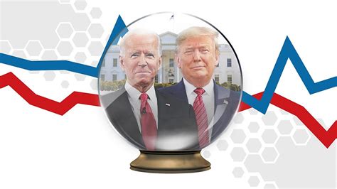 Bbc Learning English Understanding The Us Elections 2020 Us